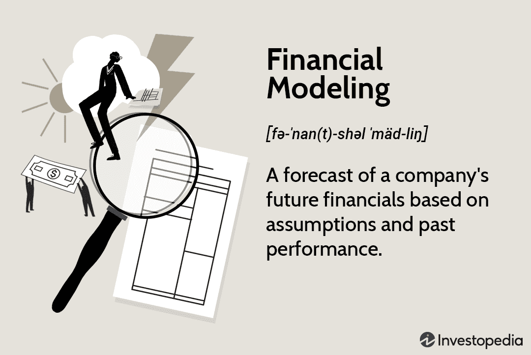Financial Modeling Basics HEMANI FINANCIAL SOLUTIONS